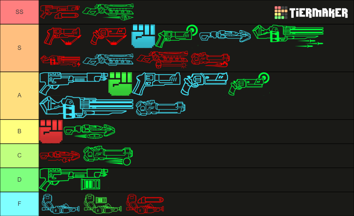 ULTRAKILL FULL WEAPONS TIER LIST Tier List (Community Rankings) - TierMaker