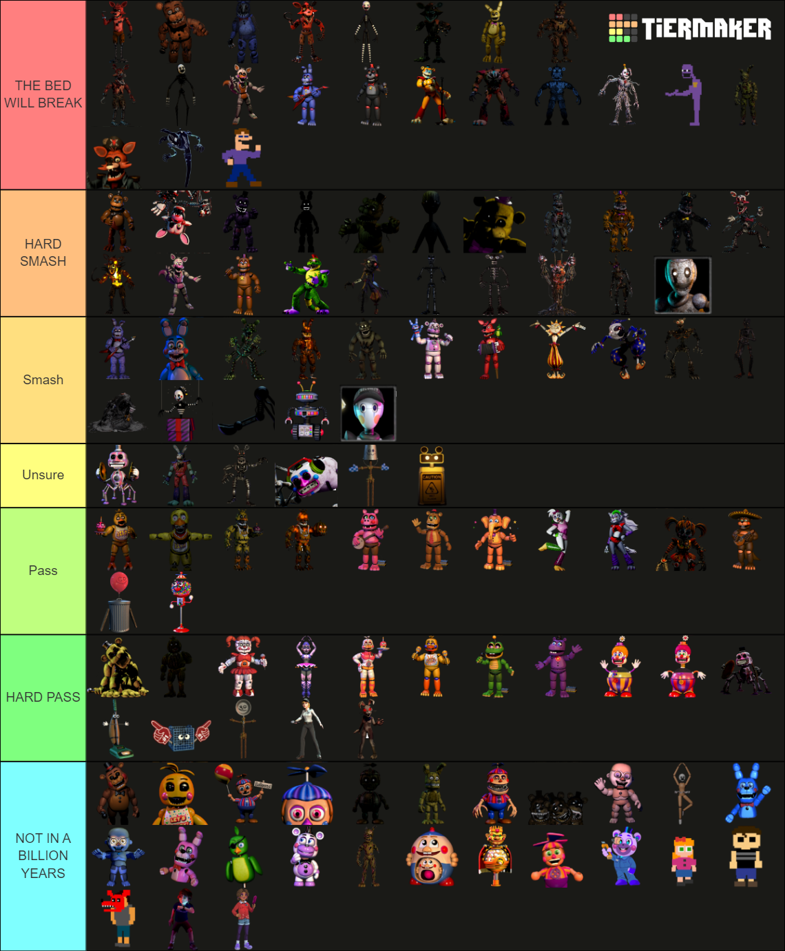 ALL FNaF Characters Smash or Pass Tier List (Community Rankings ...