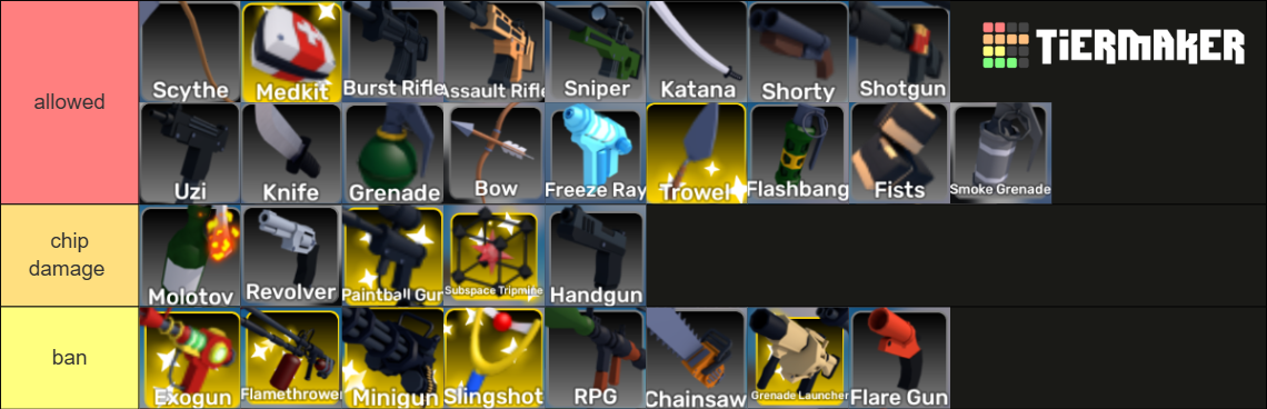 ROBLOX Rivals Weapons Tier List (Community Rankings) - TierMaker