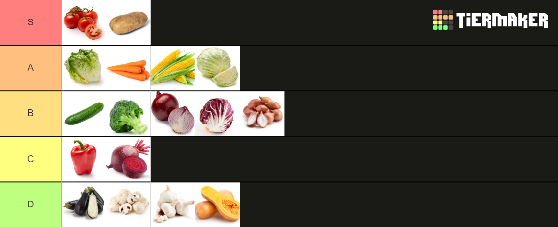 Vegetables Tier List (Community Rankings) - TierMaker