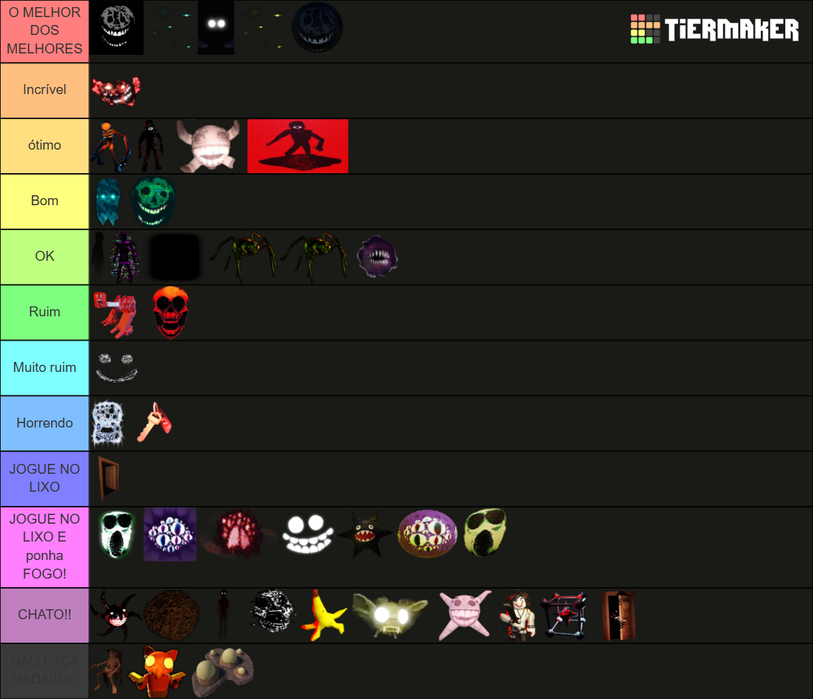 Doors All entities Tier List (Community Rankings) - TierMaker