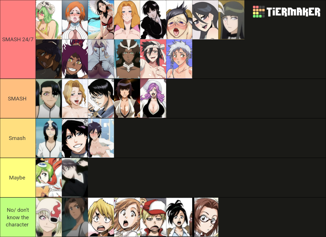 Bleach Baddie Tier List (Community Rankings) - TierMaker