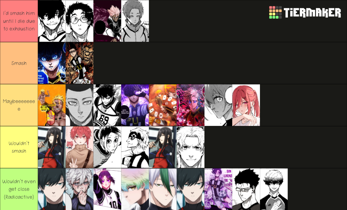 Blue Lock Smash Tierlist Tier List (Community Rankings) - TierMaker