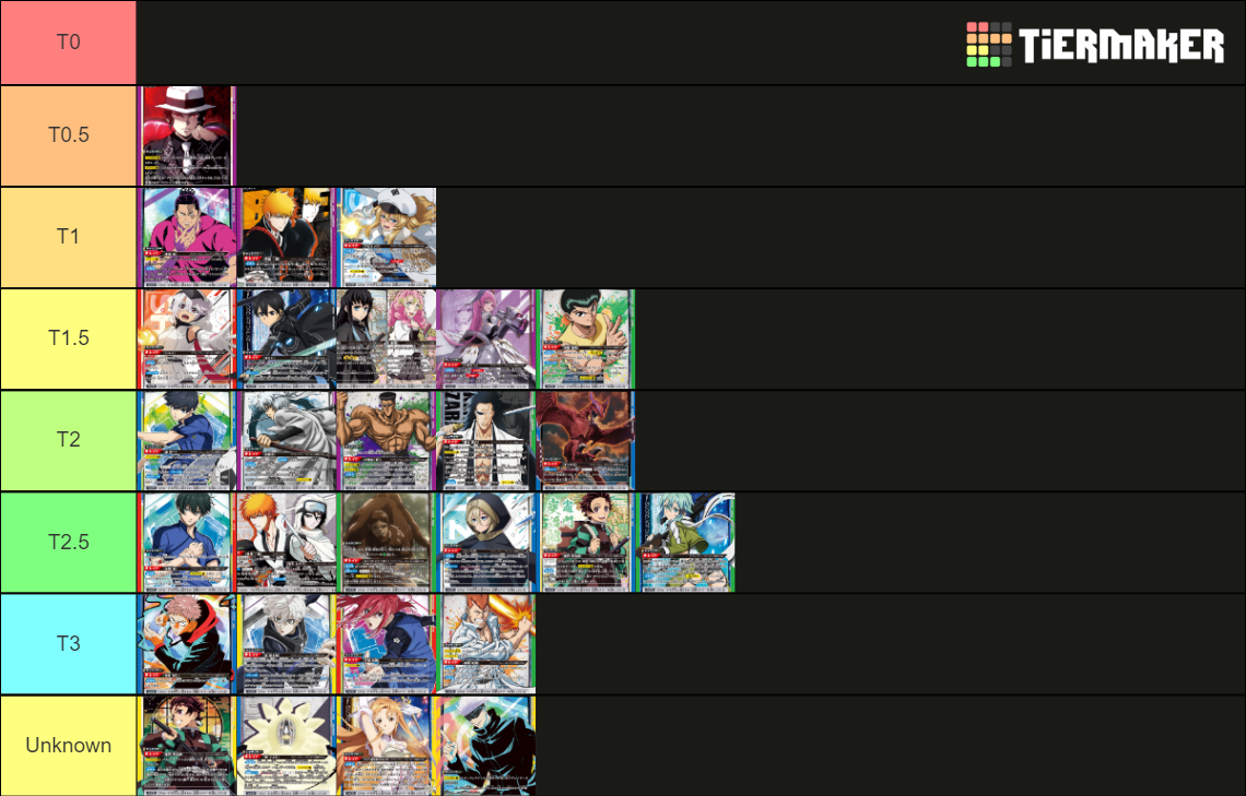 Union Arena Tier List (Community Rankings) - TierMaker