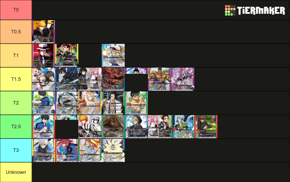 Union Arena Tier List (Community Rankings) - TierMaker