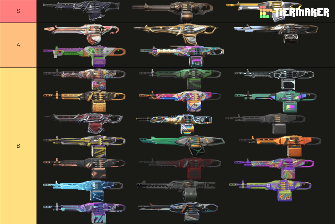 Valorant Odin Skins (April 2025) Tier List (Community Rankings) - TierMaker