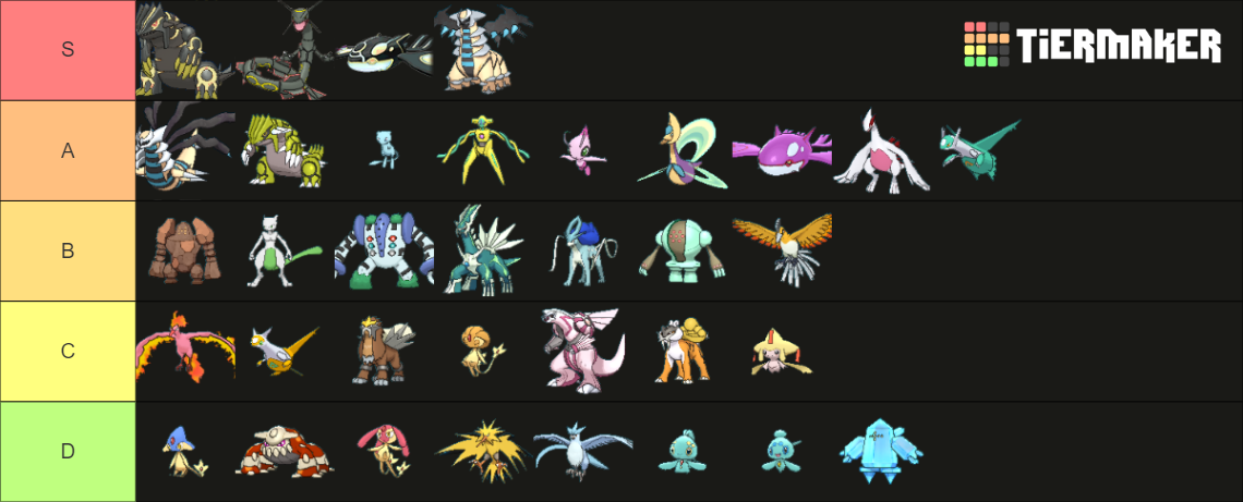Shiny Legendary Pokemon Tier List (Community Rankings) - TierMaker