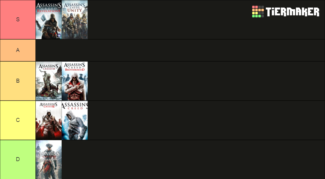 Assassin's Creed games Tier List (Community Rankings) - TierMaker