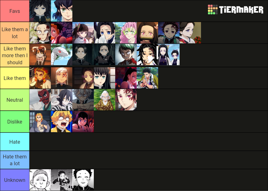 Demon Slayer (Kimetsu no Yaiba) All Demon Slayer Corps Tier List (Community Rankings) - TierMaker