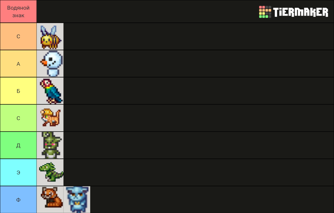 Terraria Pets Tier List (Community Rankings) - TierMaker