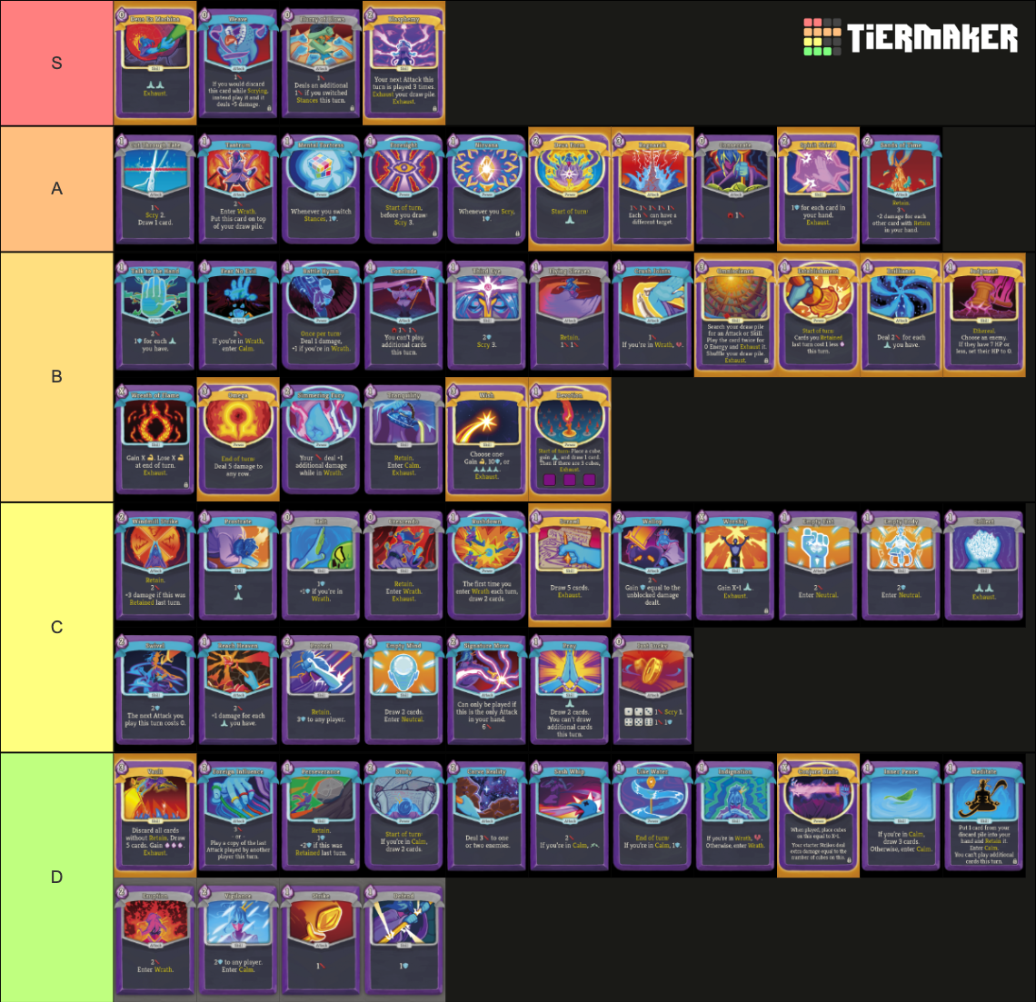 Slay the Spire: The Board Game Player Cards Tier List (Community ...