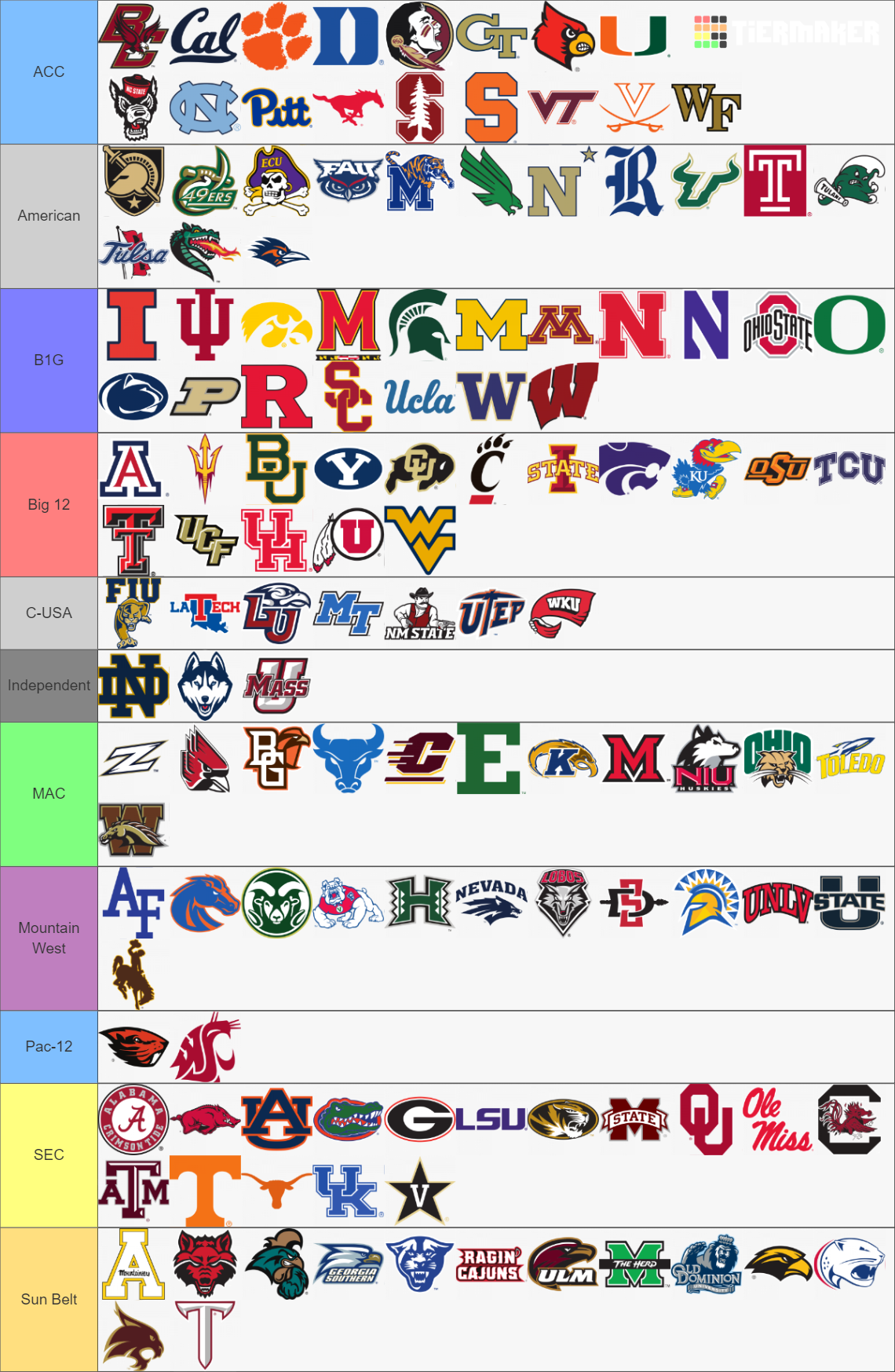 CFB Team Logos Tier List (Community Rankings) - TierMaker