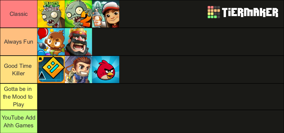 Mobile Games Tier List (Community Rankings) - TierMaker