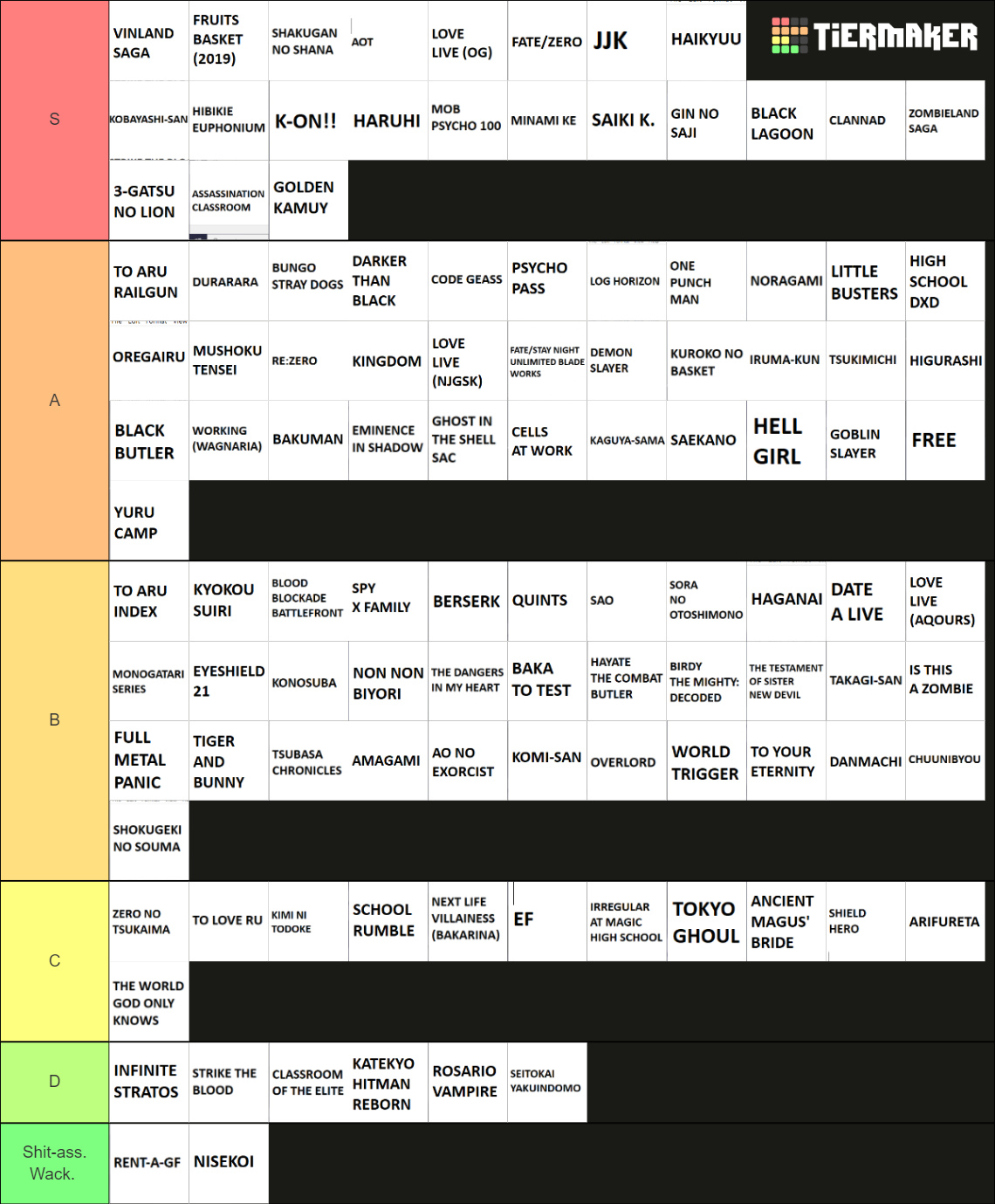 MAL's Multi-Season Anime Tier List (Community Rankings) - TierMaker