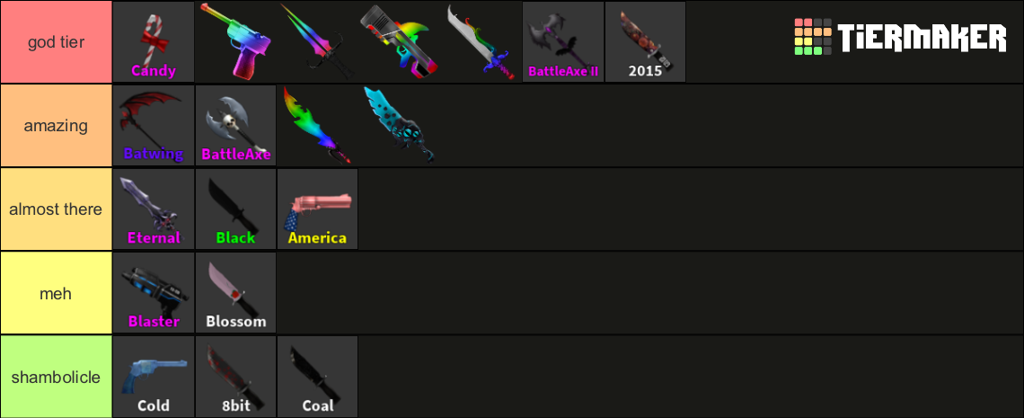 MM2 knifes Tier List (Community Rankings) - TierMaker