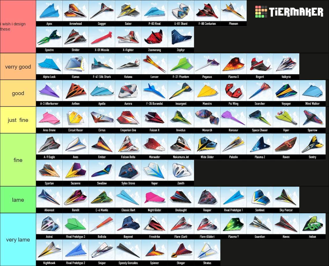 Foldable Flight's Paper Airplanes Tier List (Community Rankings ...