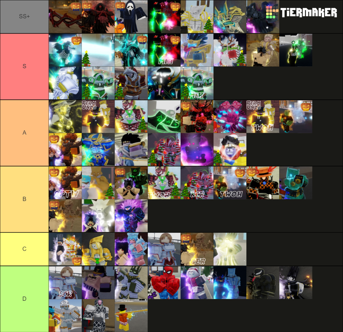 YBA skins (1.54) Tier List (Community Rankings) - TierMaker
