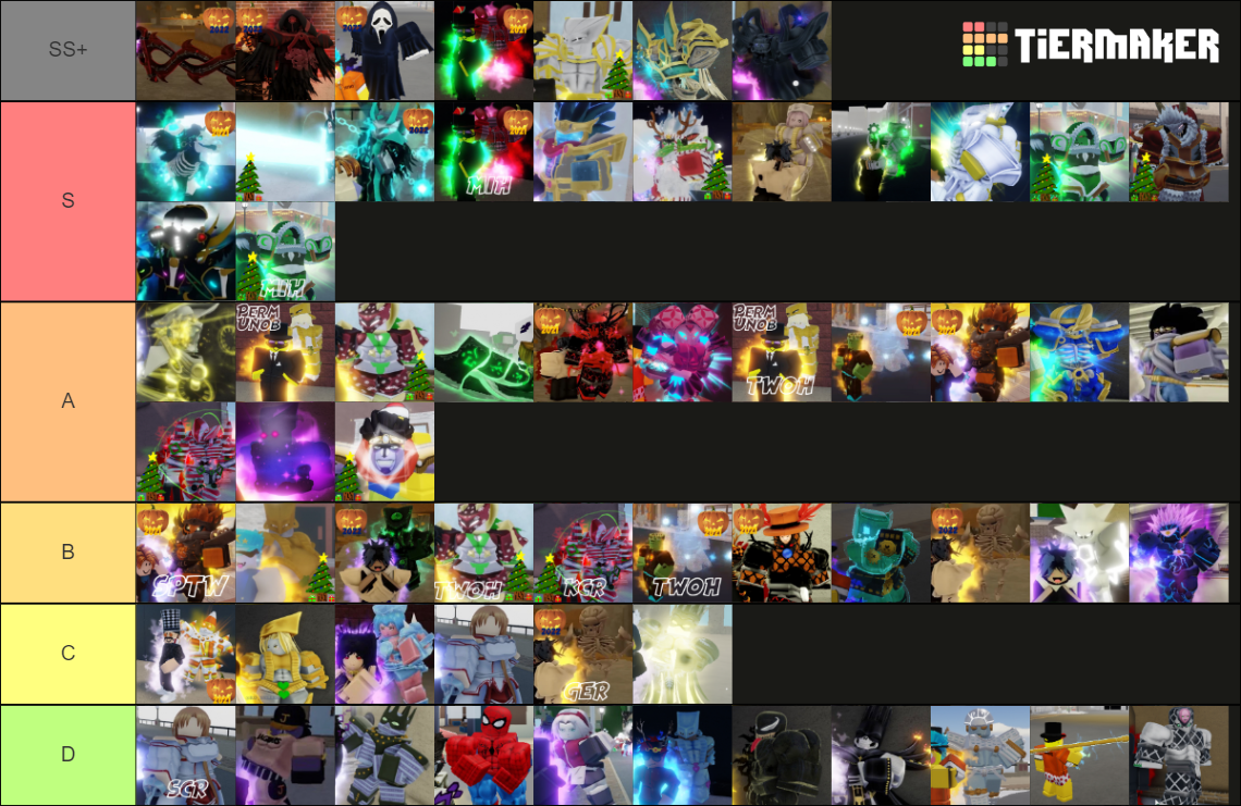 YBA skins (1.54) Tier List (Community Rankings) - TierMaker