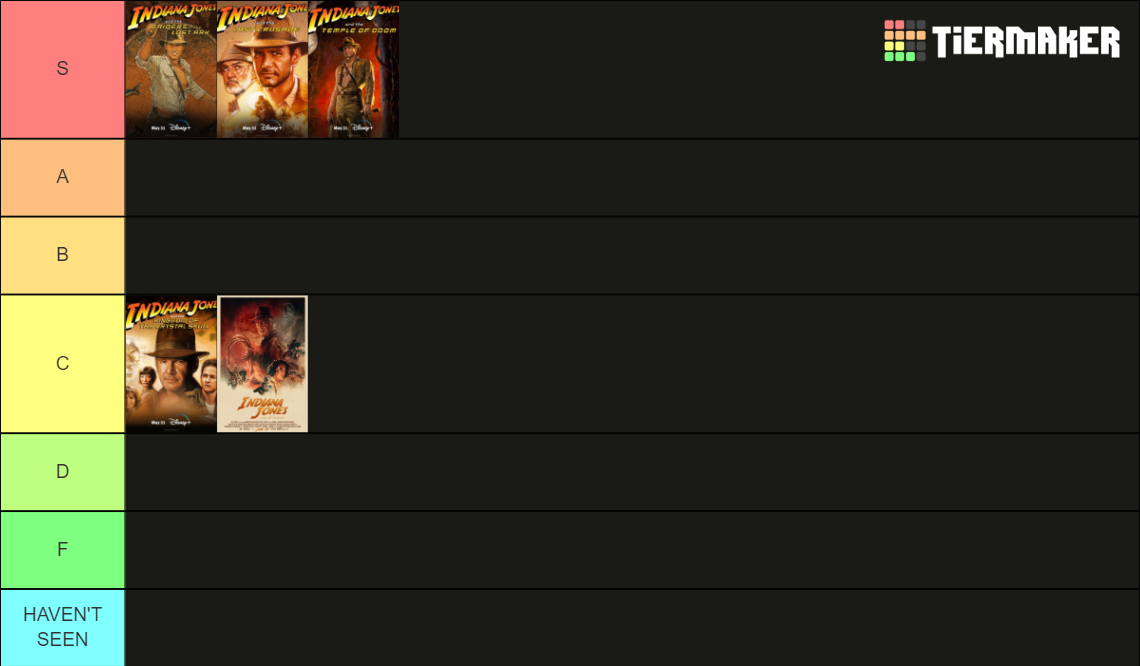 Indiana Jones Movies (Dial of Destiny) Tier List (Community Rankings ...