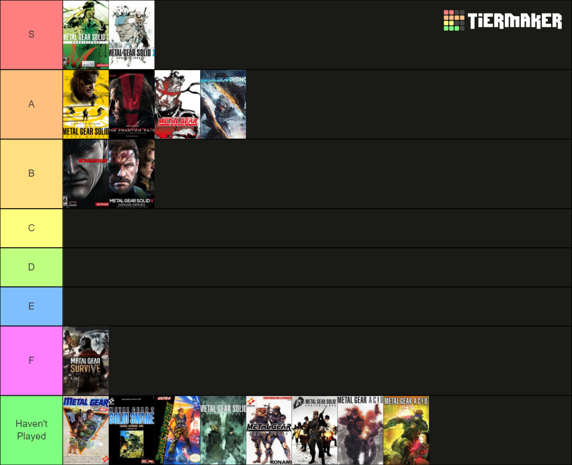 Metal Gear Series Ranking Tier List (Community Rankings) - TierMaker