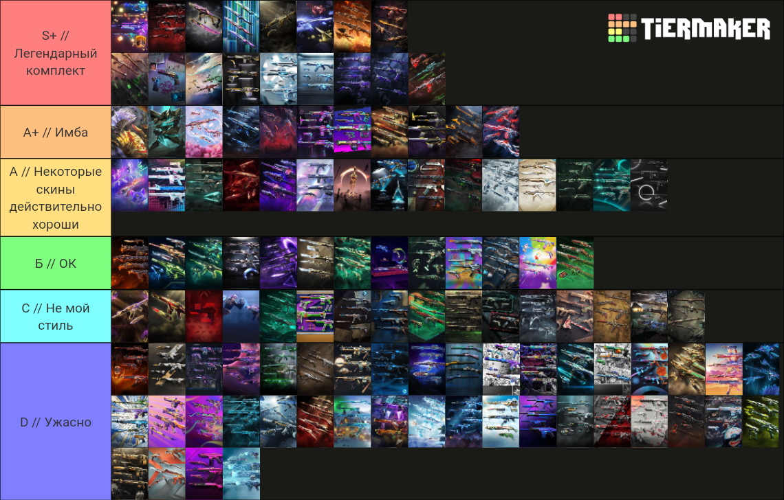 Valorant Skin Bundles [Up to Champions 2025] (15/09/25) Tier List ...