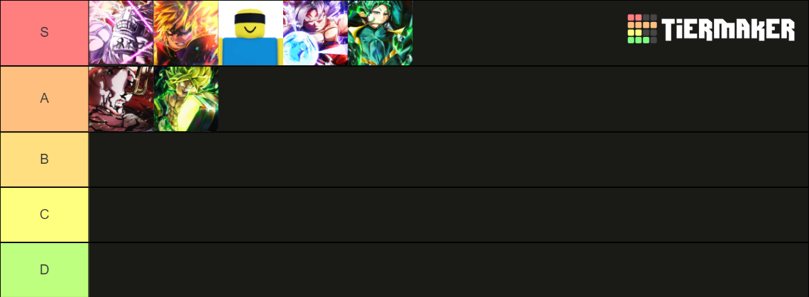 Roblox battleground games Tier List (Community Rankings) - TierMaker