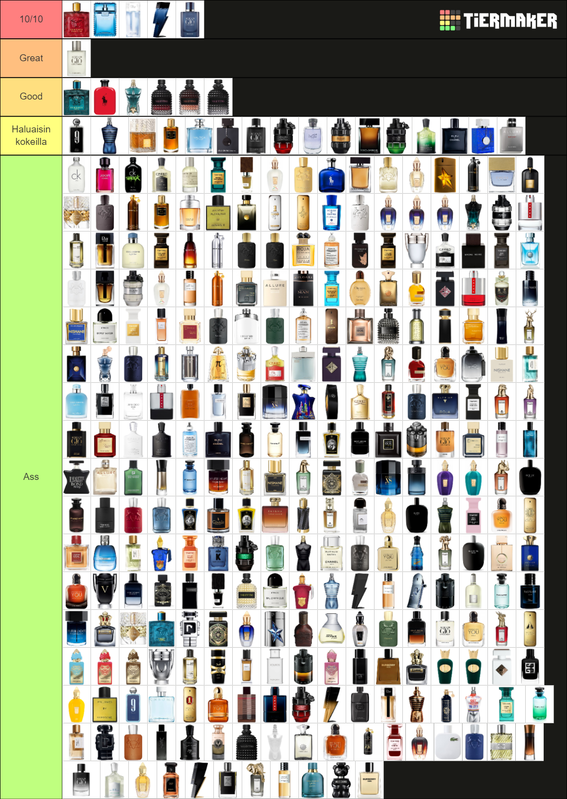 Ultimate Men's Fragrance (300+ Fragrances) Tier List (Community ...