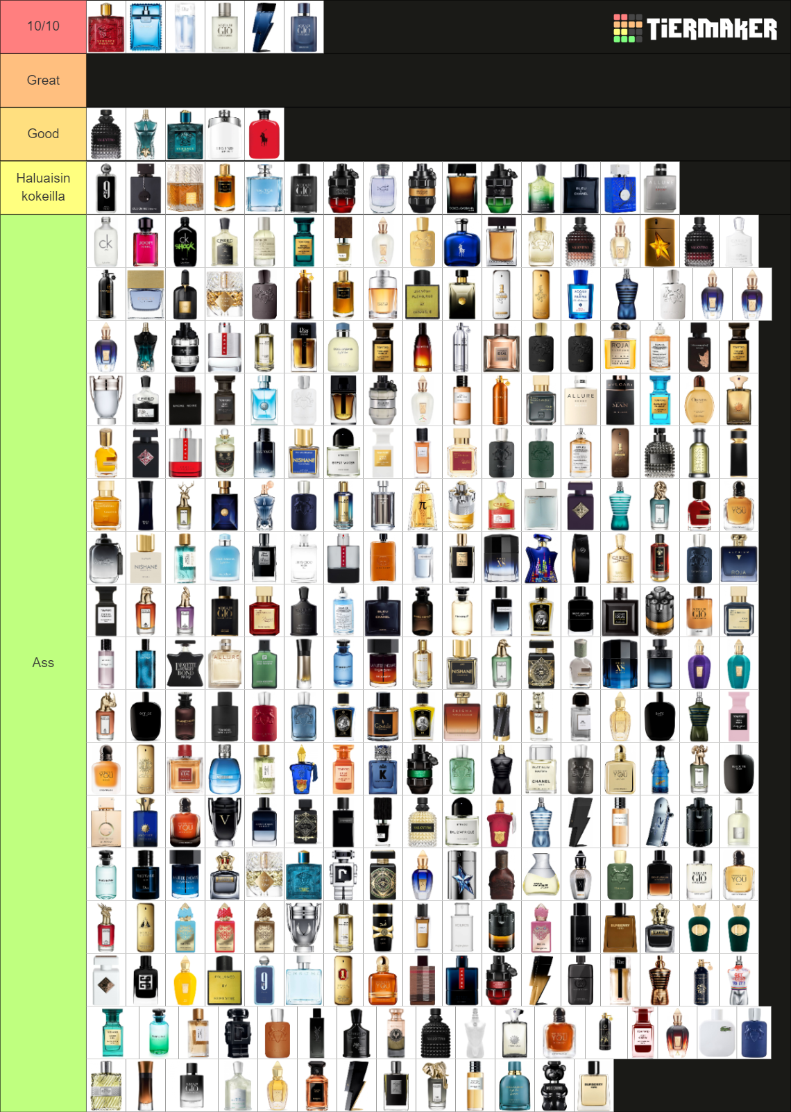 Ultimate Men's Fragrance (300+ Fragrances) Tier List (Community ...