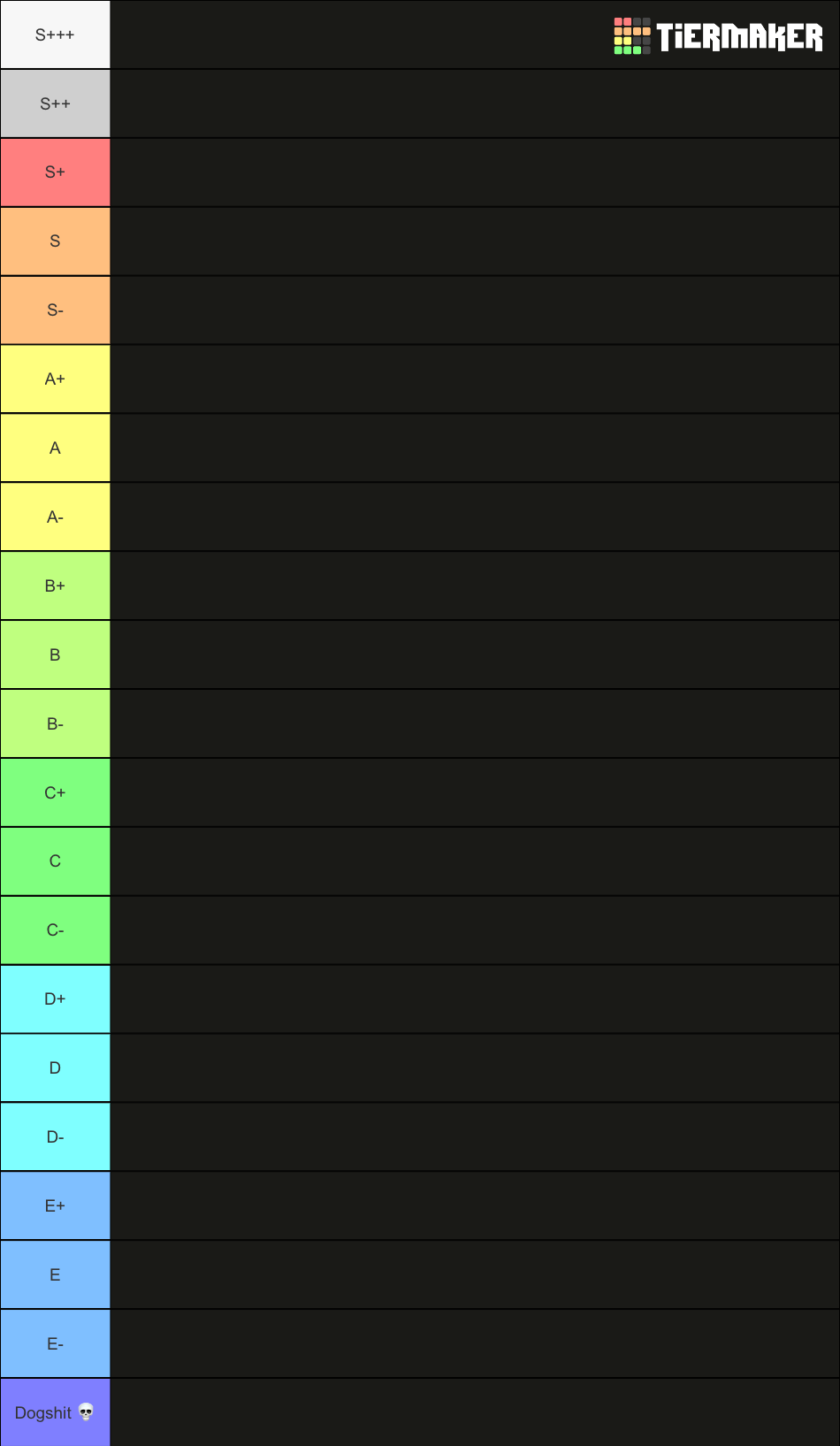 The DEFINITIVE One Piece Powerscaling (600+) Tier List (Community Rankings) - TierMaker