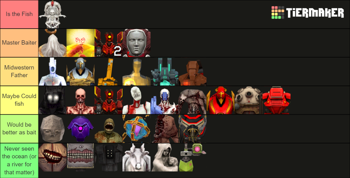 ULTRAKILL Enemies and Bosses Tier List (Community Rankings) - TierMaker