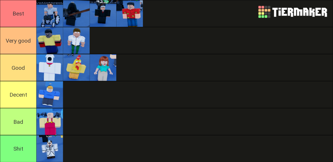 Family Man BattleGrounds Character Tier List (Community Rankings ...