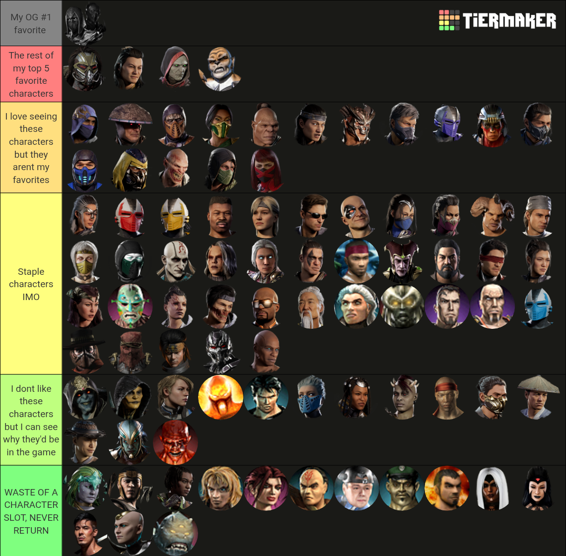 All Mortal Kombat Characters (as of MK1) Tier List (Community Rankings) - TierMaker