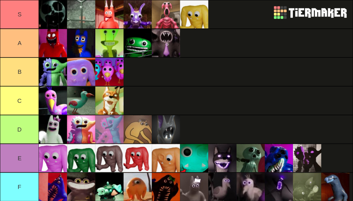 Garten of of banban Tier List (Community Rankings) - TierMaker Garten of of banban Tier List (Community Rankings) - TierMaker