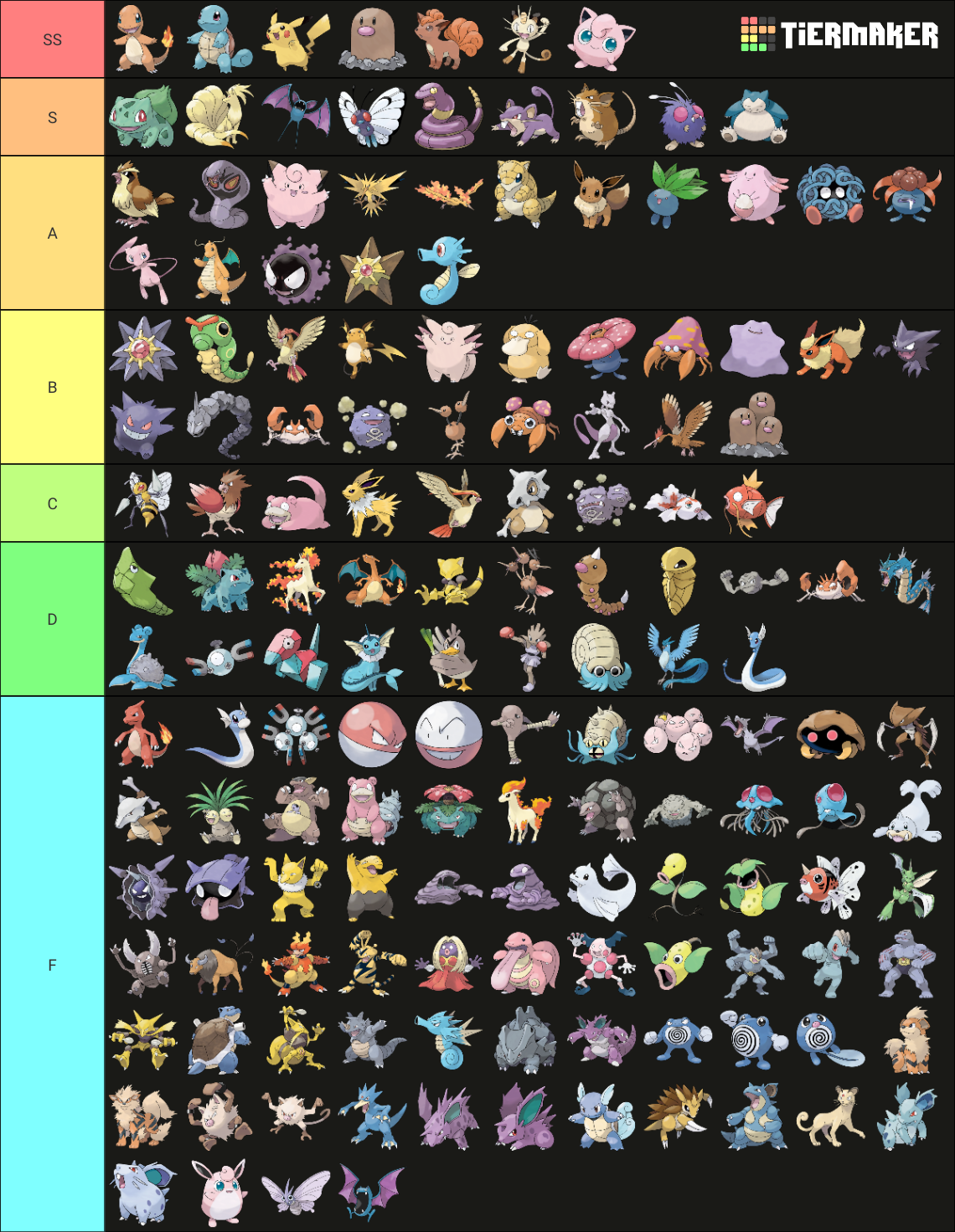 Original 151 Pokemon Tier List (Community Rankings) - TierMaker