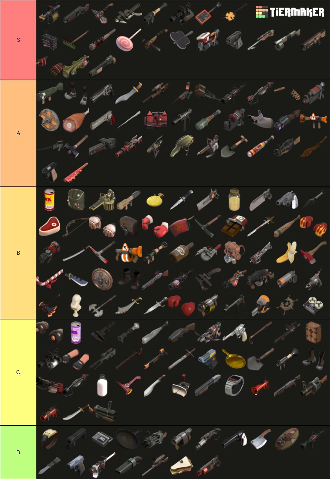 ALL TF2 WEAPONS Tier List (Community Rankings) - TierMaker