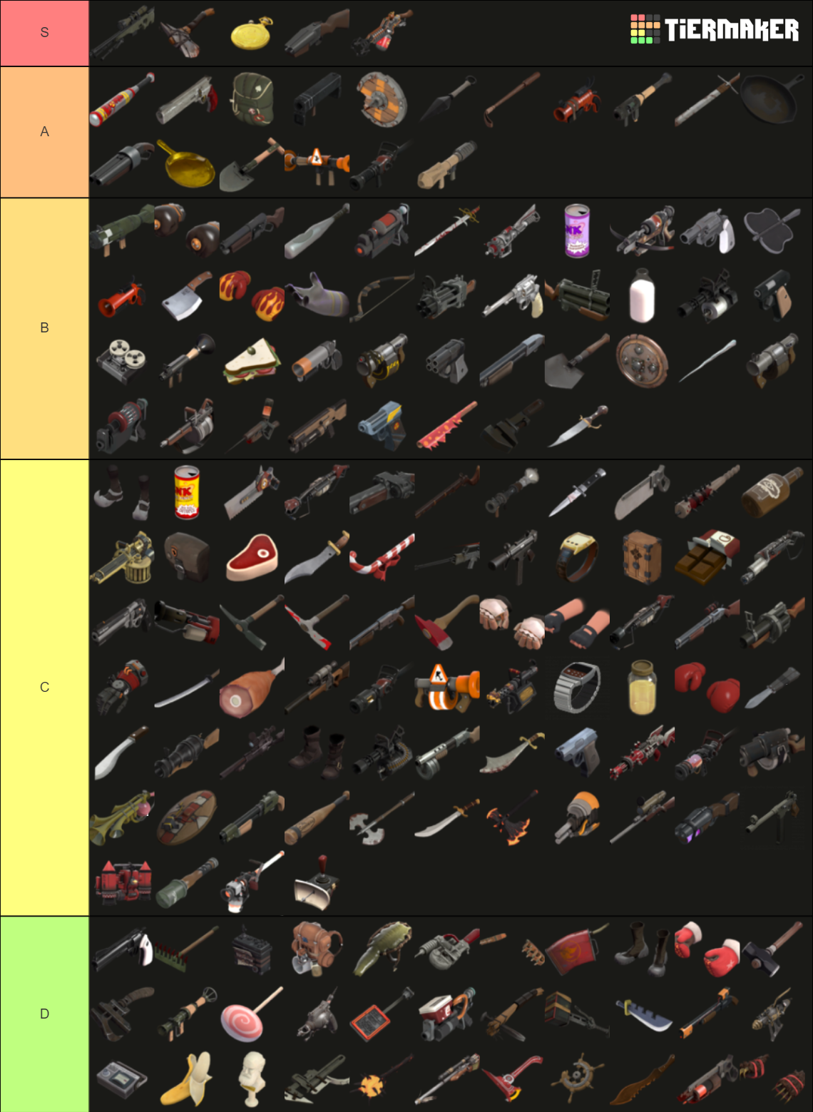 ALL TF2 WEAPONS Tier List (Community Rankings) - TierMaker
