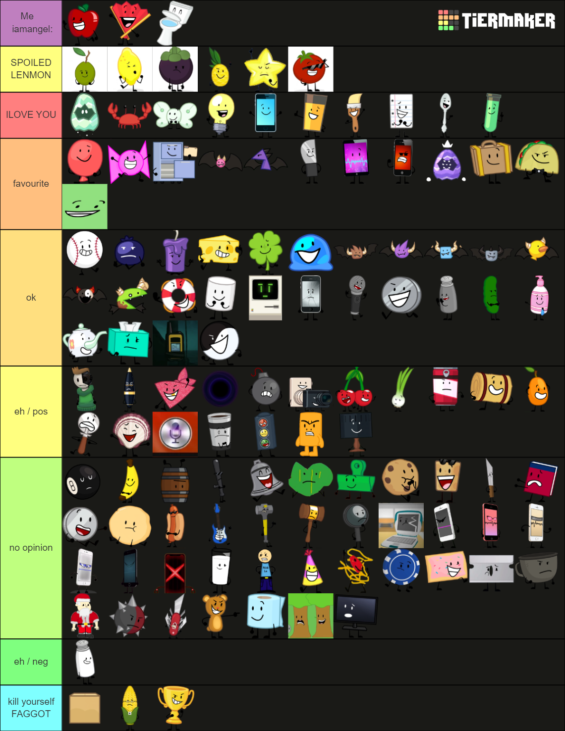 Inanimate Insanity ALL CHARACTERS (II, II2, III, FFF) Tier List (Community Rankings) - TierMaker