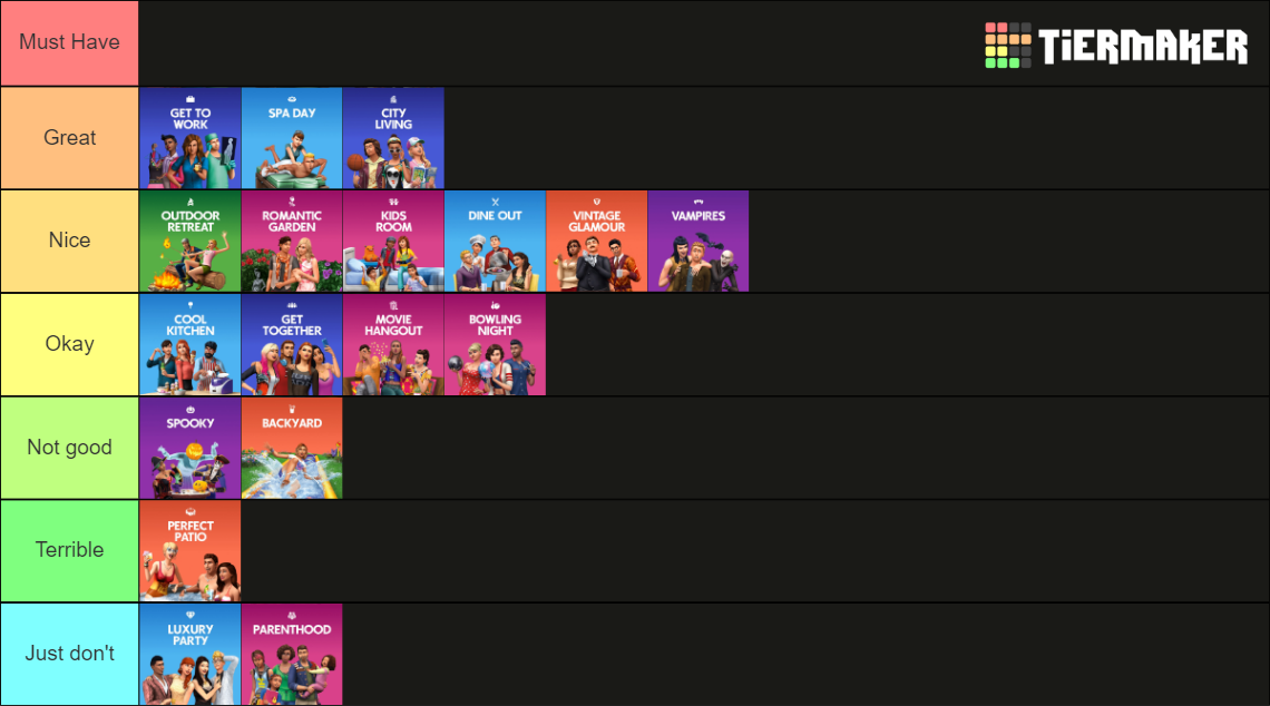 The Sims 4 every DLC pack (up to September 2024 kits) Tier List ...