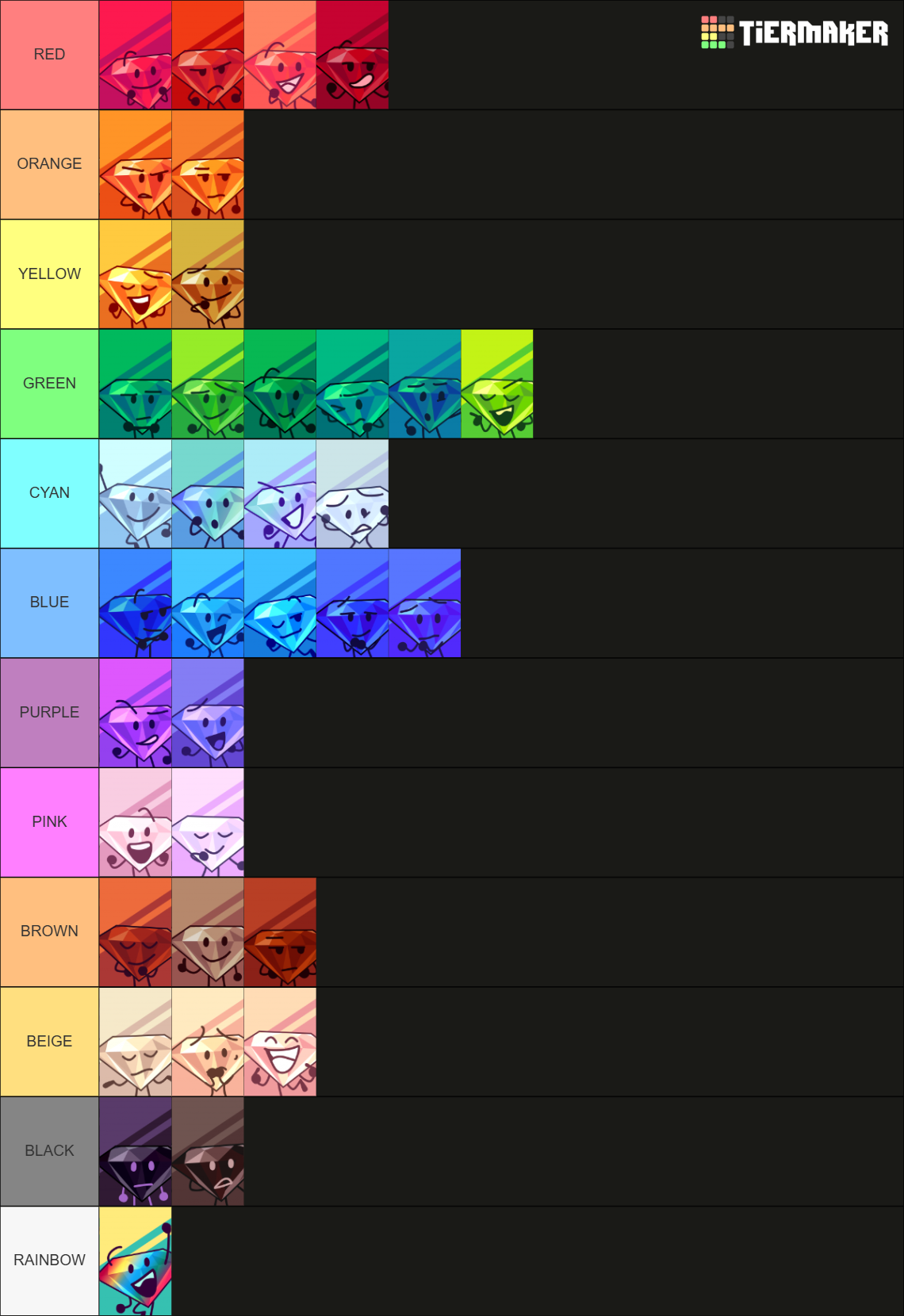 BFB: All of Ruby's Sisters Tier List (Community Rankings) - TierMaker
