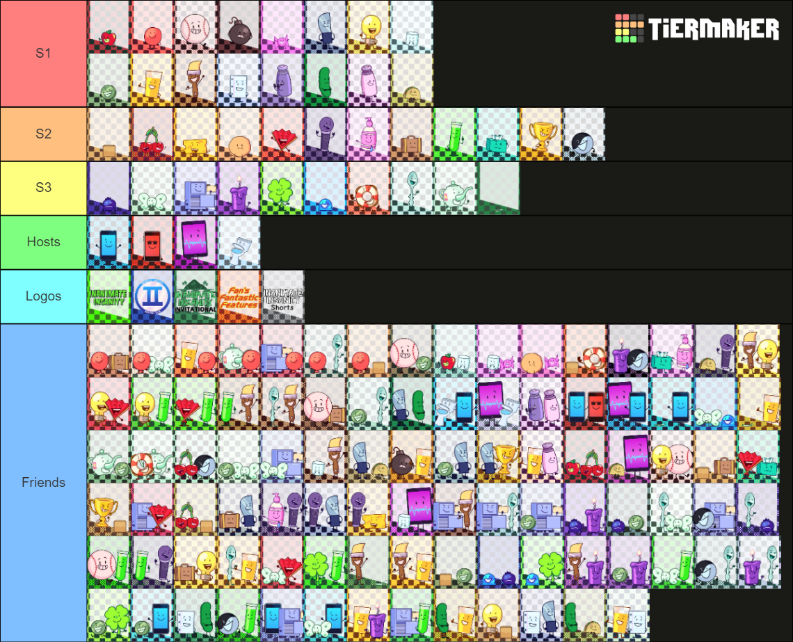 Dexters_Landrat’s INANIMATE INSANITY icons Tier List (Community ...