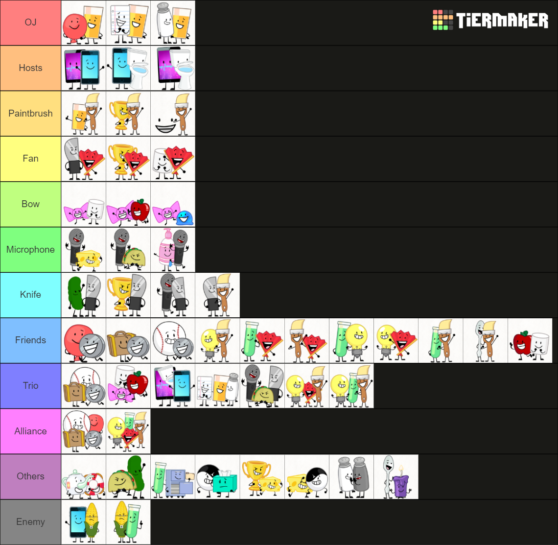 Inanimate Insanity 1-3 Ship Tier List (Community Rankings) - TierMaker