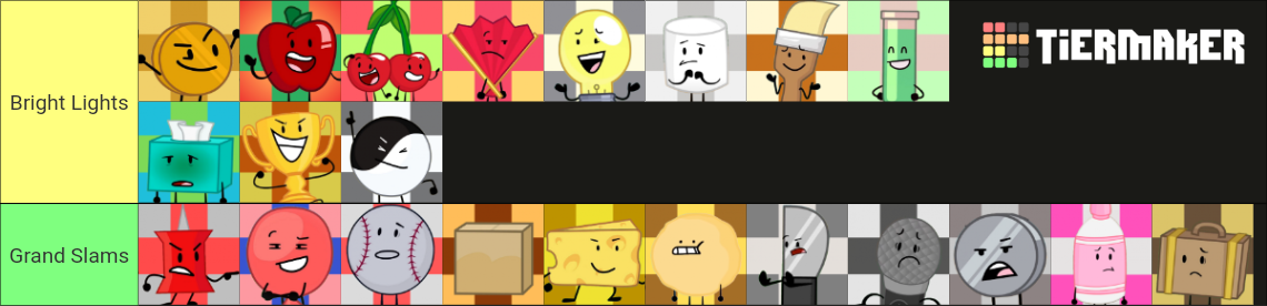 Inanimate Insanity / BFDI Custom Icons 100+ Characters Tier List (Community Rankings) - TierMaker