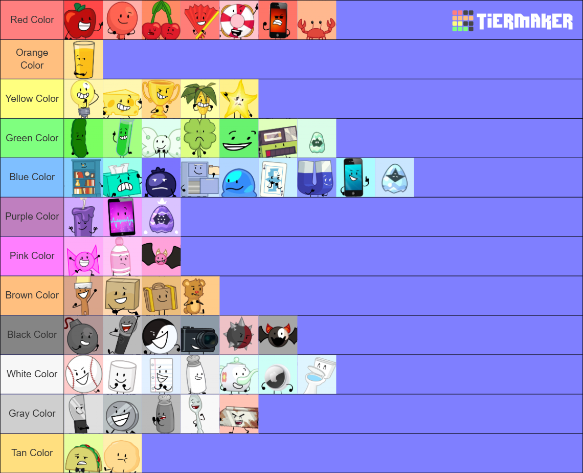 Inanimate Insanity Characters (200+ Characters) Tier List (Community ...