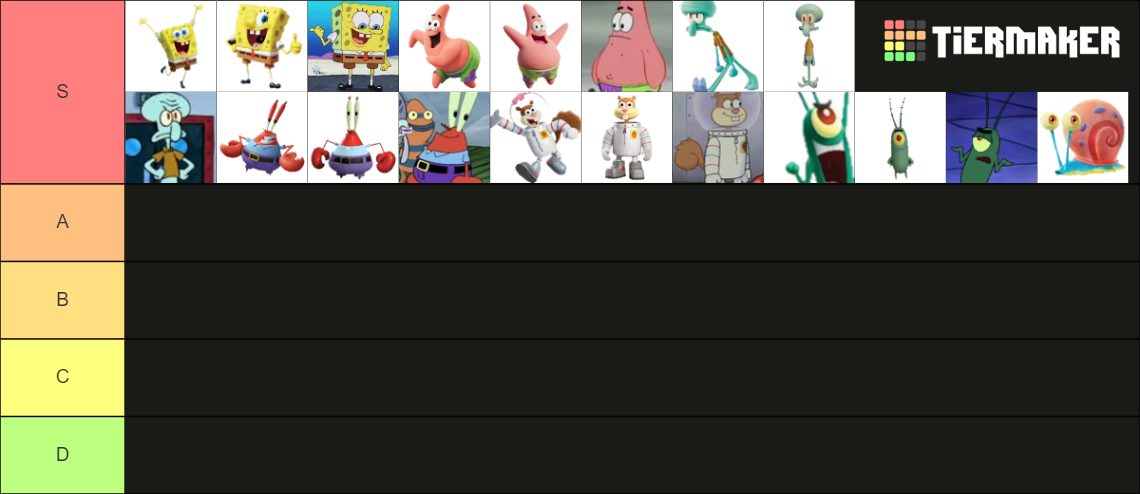 SpongeBob Character Designs Tier List (Community Rankings) - TierMaker