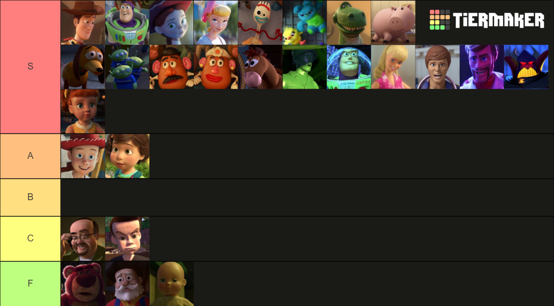 Toy Story Characters Tier List (Community Rankings) - TierMaker