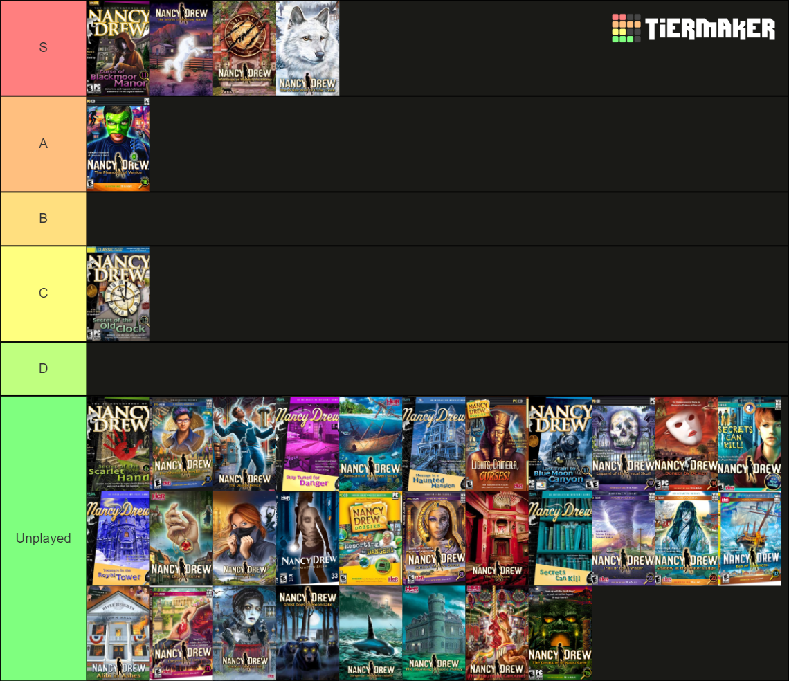 Nancy Drew Games Tier List (Community Rankings) - TierMaker