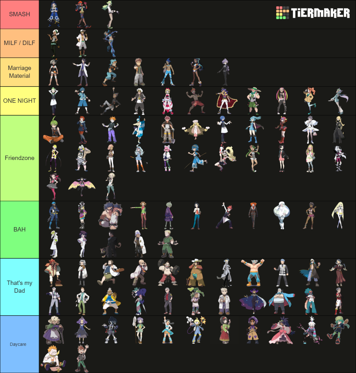 Smash or Pass Pokemon Trainer Edition Tier List (Community Rankings ...