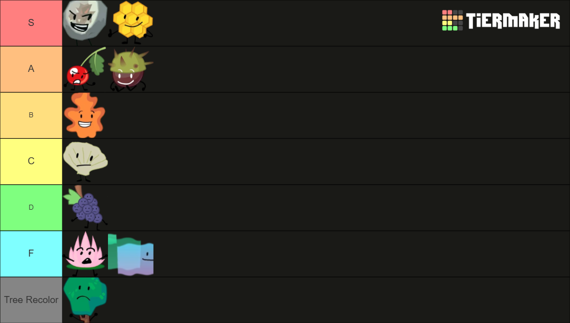 BFDI Mini Natural Tier List (Community Rankings) - TierMaker