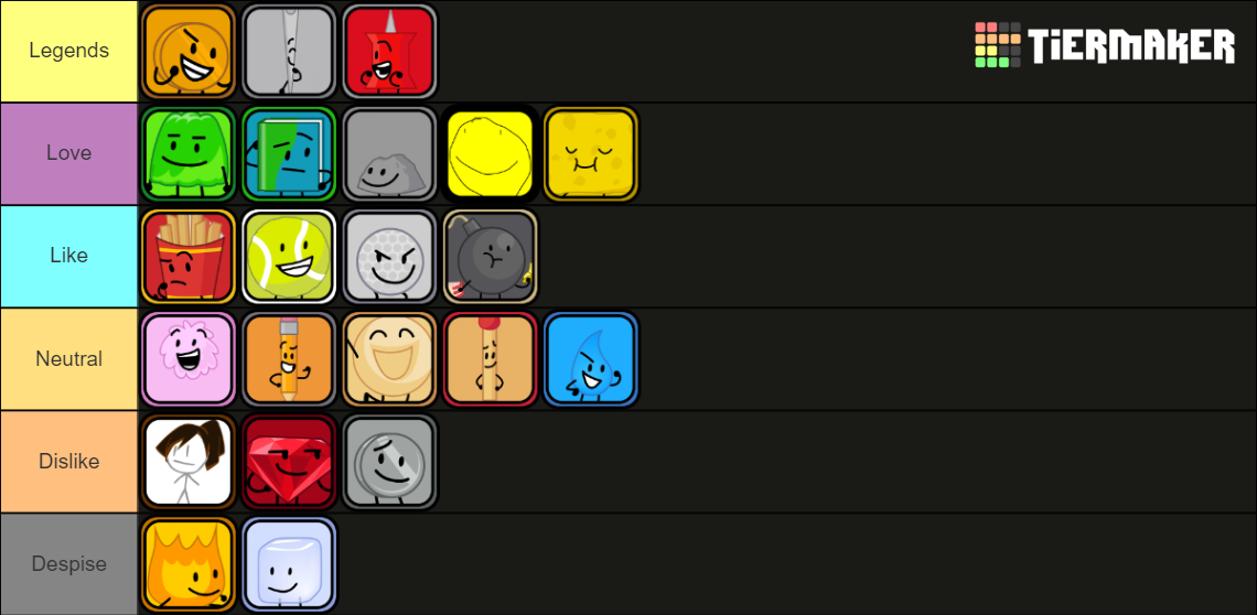 BFDIA tierlist! Tier List (Community Rankings) - TierMaker