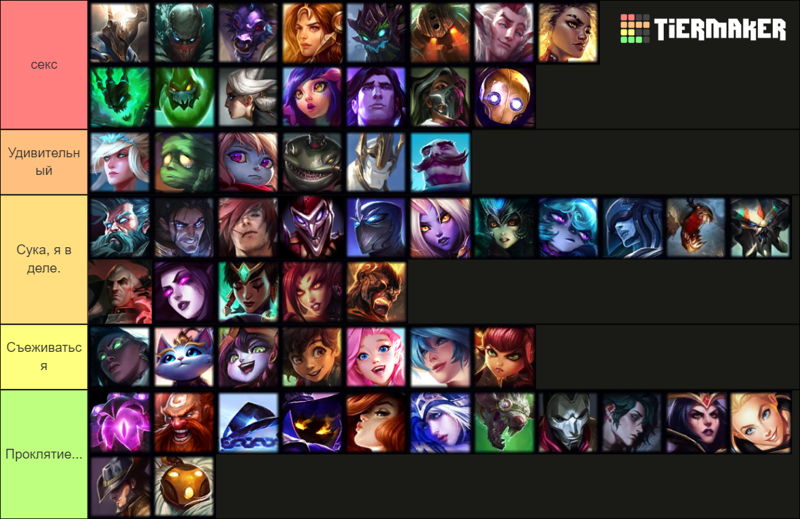 Support Champion Tier List (Community Rankings) - TierMaker